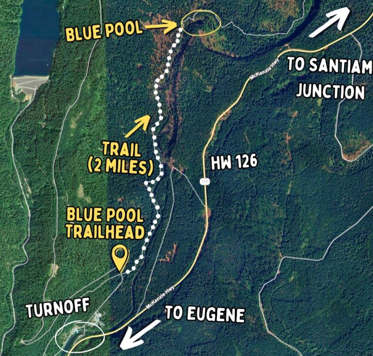 Blue Pool Oregon - 2026 Adventure Guide (+Map)